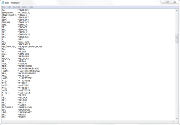 AutoCAD Keyboard Shortcuts Easy Productivity Hack 