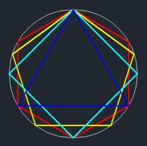 Let me make you an AutoCAD Star!