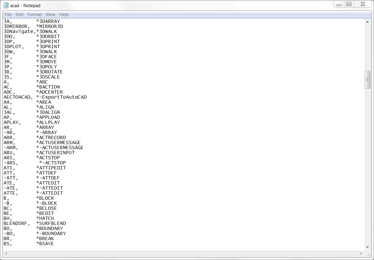 AutoCAD Keyboard Shortcuts, easy productivity hack!